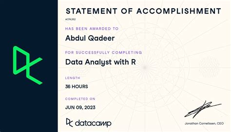 Abdul Qadeer Md On Linkedin Rsoftware Data Dataanalyst
