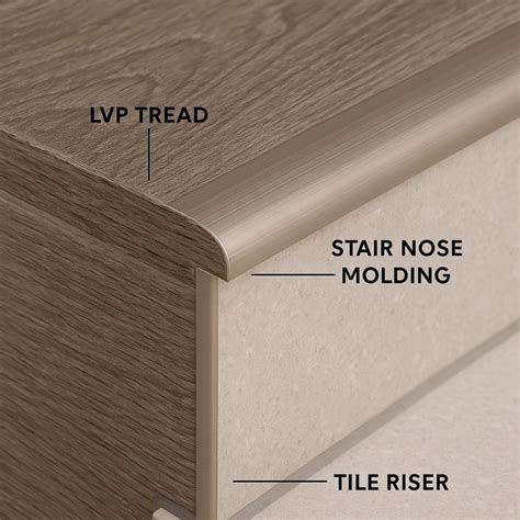 Lvp Stair Guide Ta Da By Kat An Award Winning Company