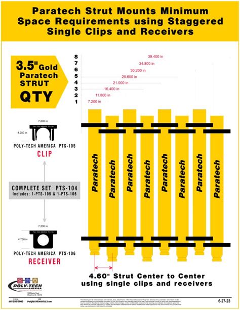 Single Paratech Strut Mount Polytech America