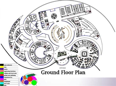 Blobitecture Pdf Interior Decorating Home And Garden