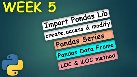 Week 5 Introduction To Python For Beginners Learn Data Science Mitutorials Youtube