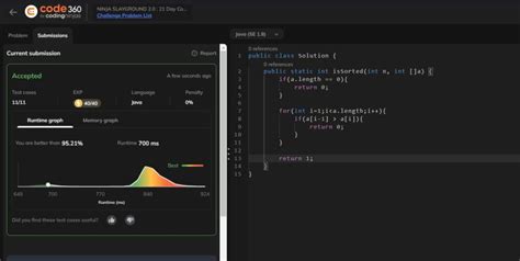 saurabh kurve on linkedin ninjaslayground ninjaslayground