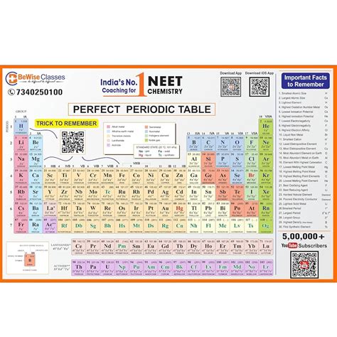 Bewise Classes Modern Periodic Table Of Elements Australia Ubuy