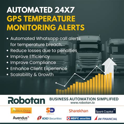 Automation Rpa Logistics Coldchain Temperaturemonitoring Supplychain… Robotan Business