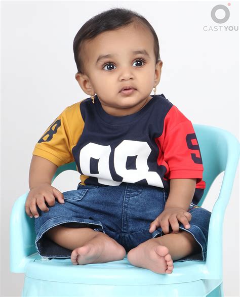 Sanchit Jain Castyou