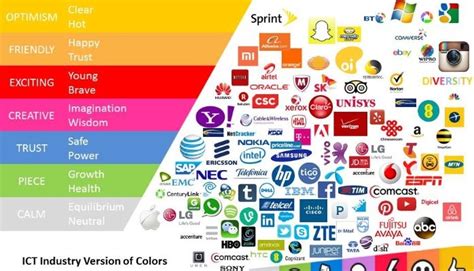 Ict Colors Emotion Guide