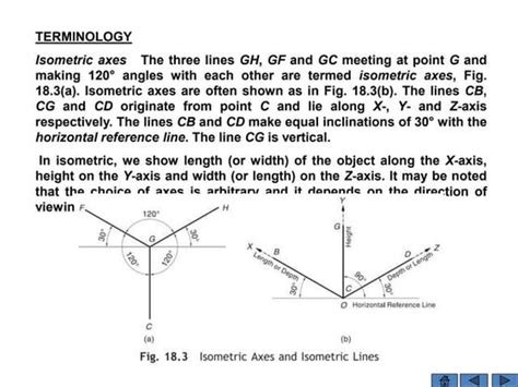 5 Isometric Projections Solutions Pdf