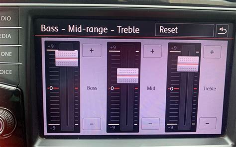 What Should Bass And Treble Be Set At In Car Auto Stereo Guide