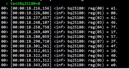 BQ ITERM Set ICHG The Chip Does Not Turn Off Battery Charge When Charge Current Reduce
