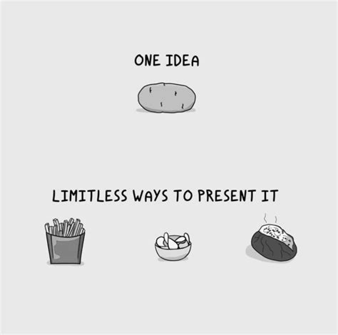 Get An Idea Banshul Pahwa 🇮🇳