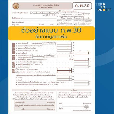 เรื่องต้องรู้ เปิดบริษัท ต้องเสียภาษีอะไรบ้าง
