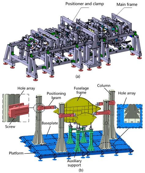 Modular Design And Layout Planning Of Tooling Structures For Aircraft