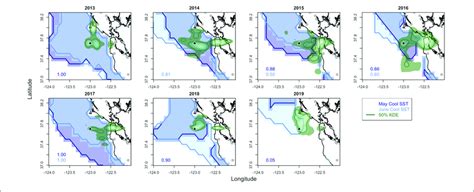 Western Gull Kernel Density Estimates Kde Green For Foraging