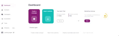 How To Migrate From Mailerlite To Selzy