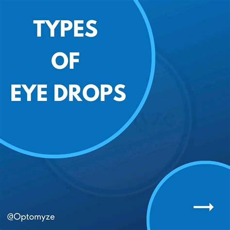 M Asim Saeedi Types Of Eye Drops 1 Allergy Eye Drops