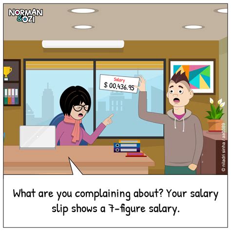 Financial Cartoons And Humor About Taxes Inflation And Investments