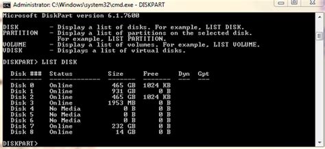 Installing Windows Without An Optical Drive