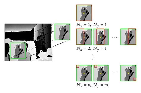 Example Of Feature Extraction Download Scientific Diagram