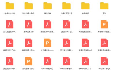 Python量化分析应该怎么做 ？ Csdn博客