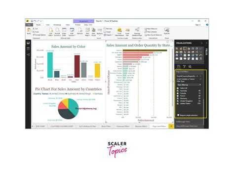 filters in power bi scaler topics
