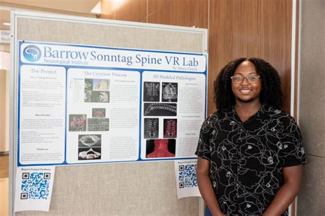Prácticas En Laboratorios De Neurociencia Ineurociencias