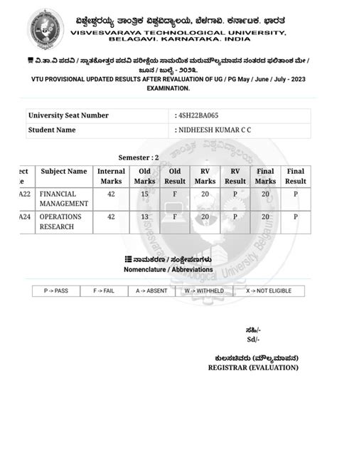 Vtu Updated Results After Revaluation 2023 Pdf