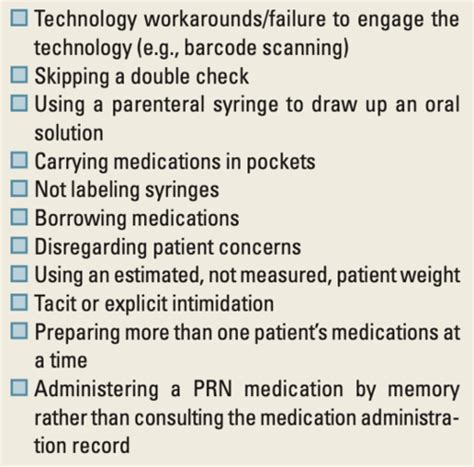 Safe Medication Administration And Error Reduction Flashcards Quizlet