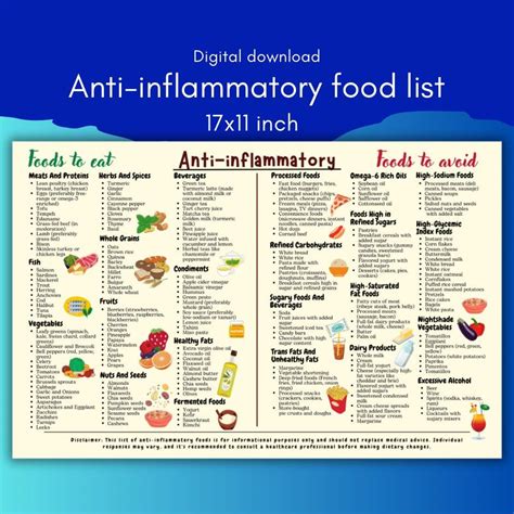 Anti Inflammatory Diet Food Guide Food Chart Shopping List Anti