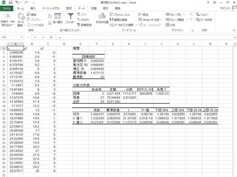 やってみよう分析！ 第5章：excelの分析ツールとソルバーの活用回帰、最小2乗法 統計 Qiita