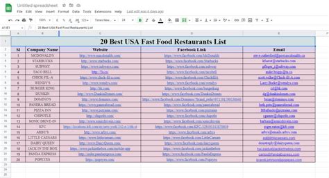 Digitechlancer On Linkedin Dataentry Copywriting Copypaste Pdfconverter