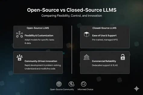 Open Source Ai Agents Exploring Best Ai Agents Keploy Blog