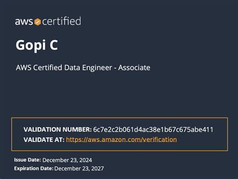 Gopi Cherpati On Linkedin Aws Dataengineering Awscertified Cloudcomputing Innovation 12