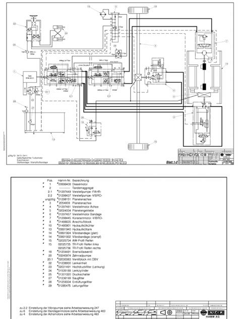 3411 206 Hydraulic Pdf