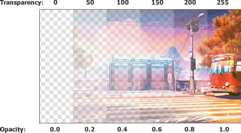 TIELayer Opacity