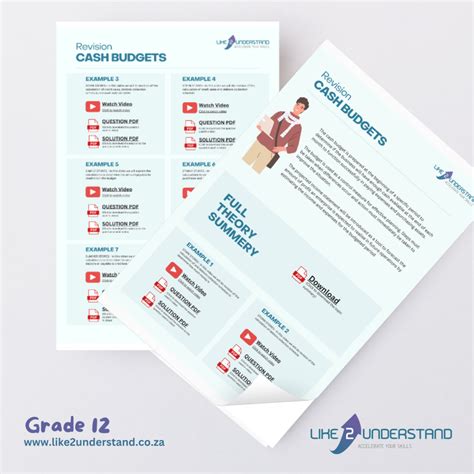 Grade 12 Revision Cash Budget Like2understand Online