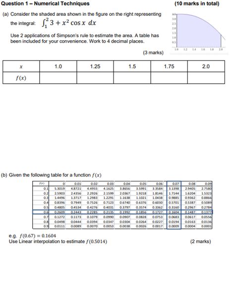 solved 10 marks in total 3 0 question 1 numerical