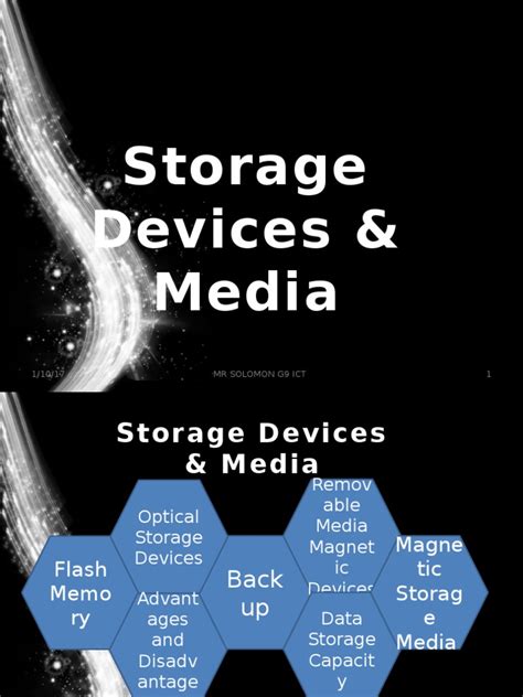 Module 3 Storage Devices And Media Pdf Dvd Computer Data Storage