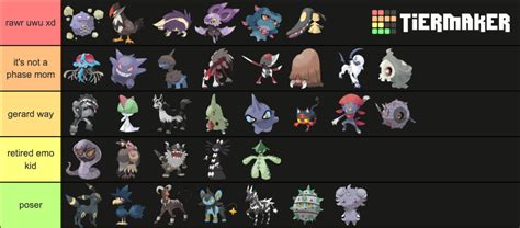 Emo Pokémon Tier List Community Rankings Tiermaker
