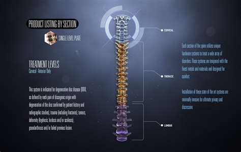 Interactive Spine Interface On Behance