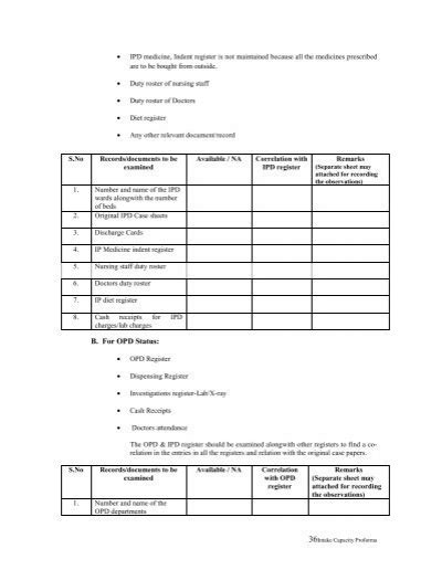 Ipd Medicine Indent