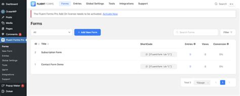 Fluent Forms Review Is This WordPress Form Builder The Pinnacle Of Flexibility And Efficiency