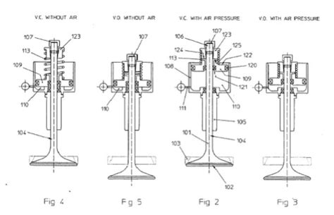 How Operate Piston Intake Valves