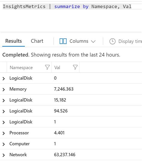 Install Fails On Centos 8 · Issue 1117 · Microsoftoms Agent For Linux · Github