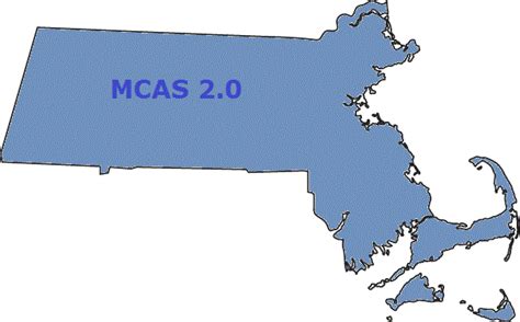 Socrato Learning Analytics Blog