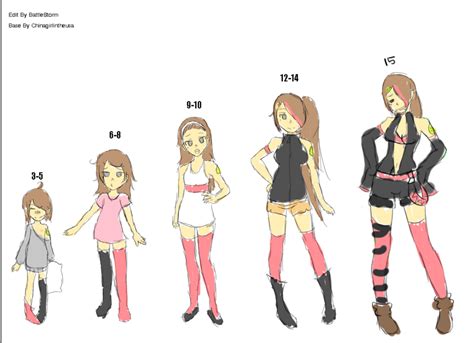 Invalid Old Amaterasu Age Progression By Asklap Utaus On Deviantart