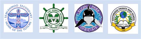 White Rock Optometry Community Outreach White Rock Optometry