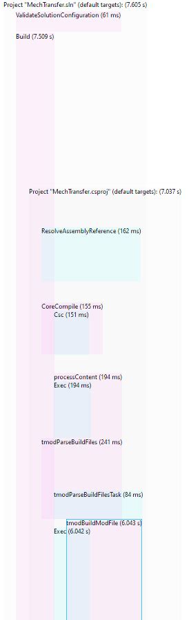 Mod Compile Overhaul Proposal · Issue 1049 · Tmodloadertmodloader