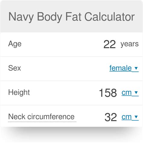 Is Circumference Value The Same As Body Fat Percentage Body