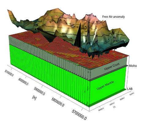 3d Modell Provinz La Pampa Argentina Gfz