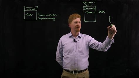 Dynamic Data With Json Youtube